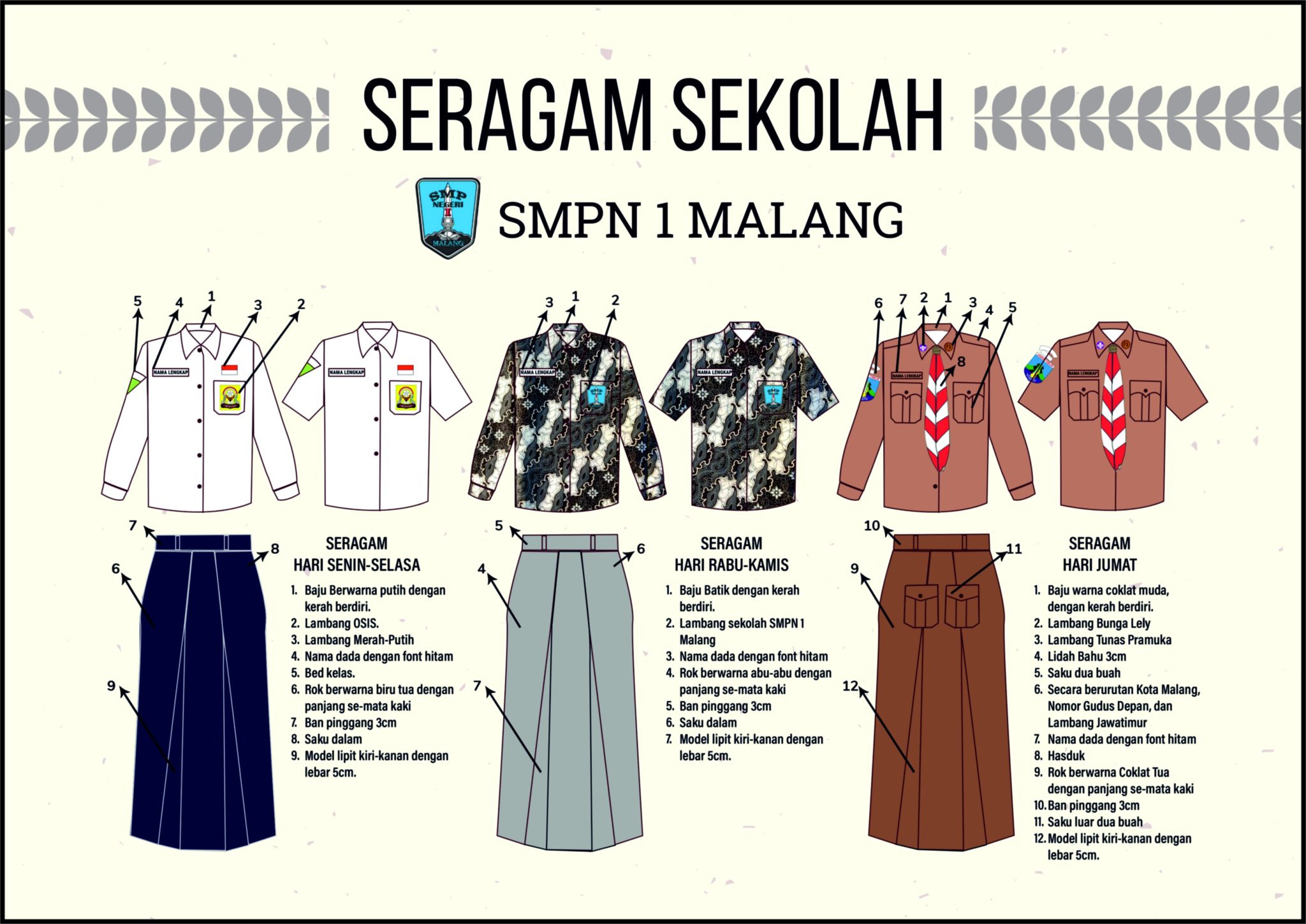 CONTOH SERAGAM SISWA – SPENSA MALANG